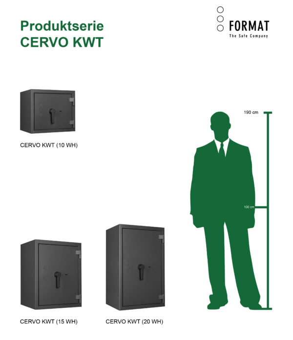 CERVO KWT Produktübersicht Beschnitt - Format GmbH - The Safe Company