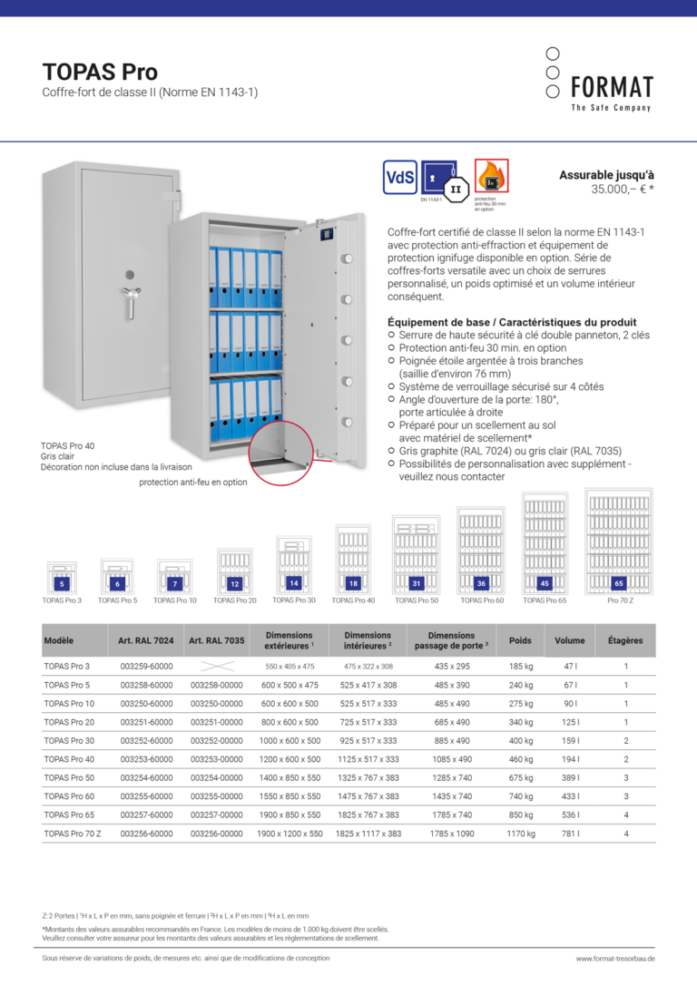 FORMAT-Fiche-de-données-TOPAS-Pro-1 - Format GmbH - The Safe Company