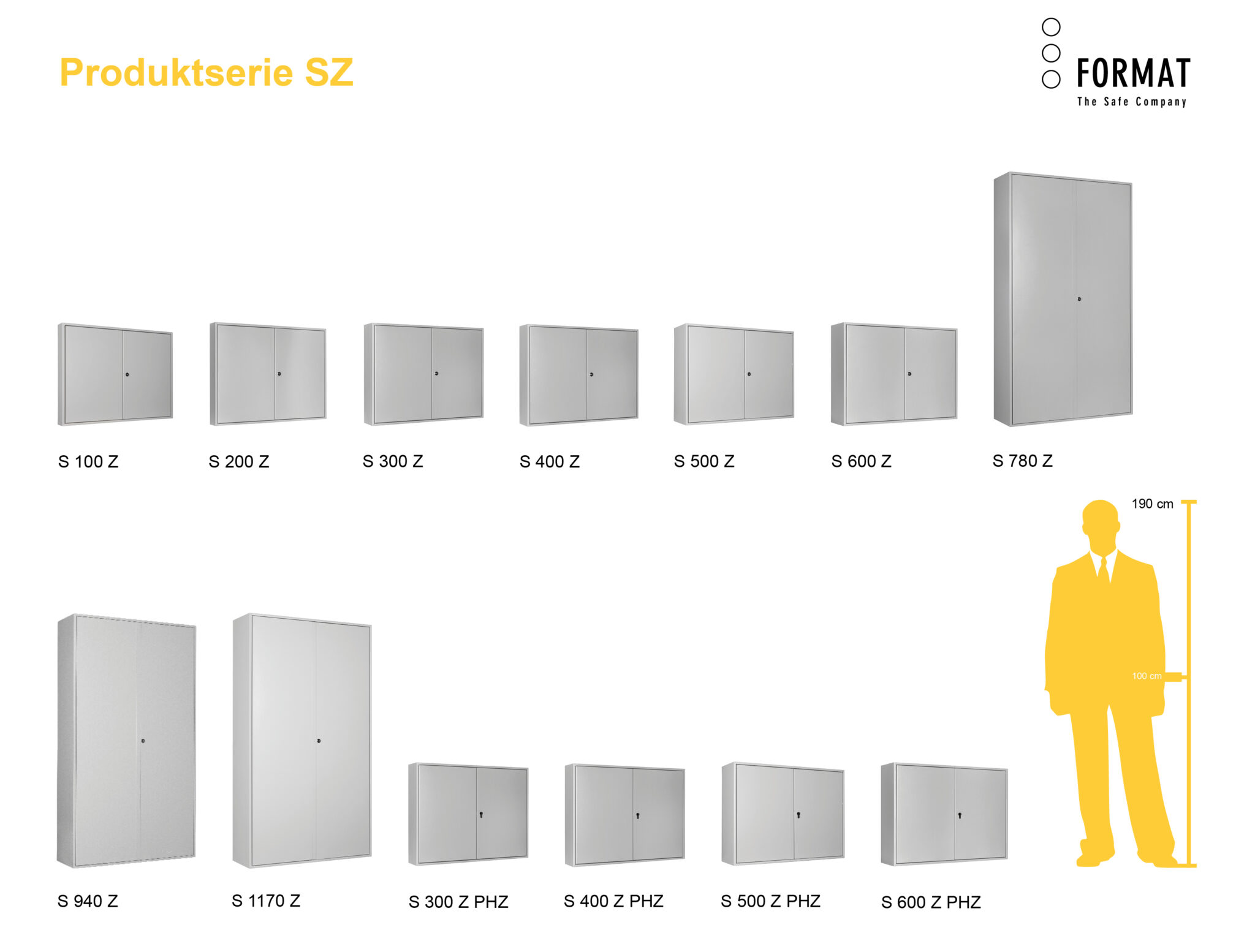 SZ Produktübersicht Beschnitt - Format GmbH - The Safe Company